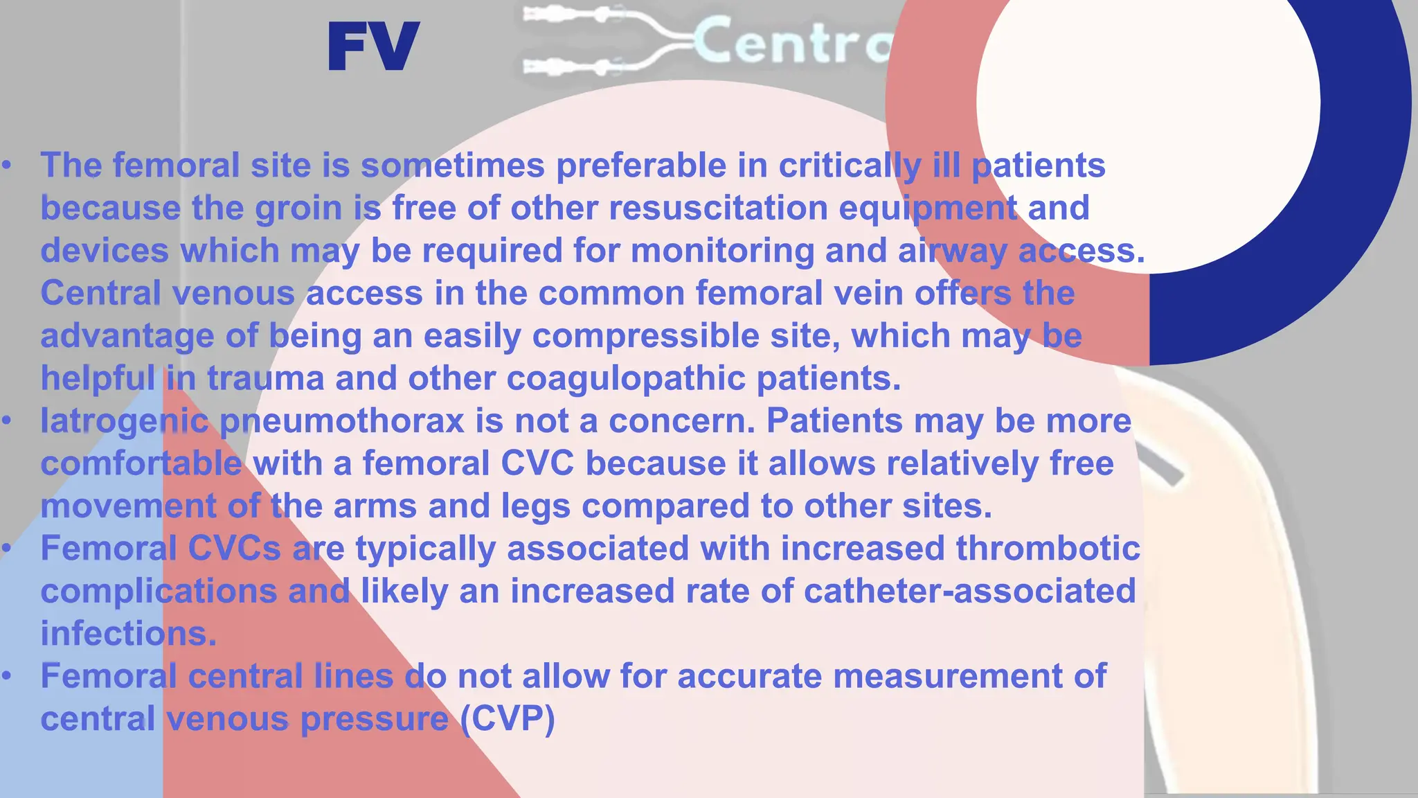 Care Of Cvp Line Pptx