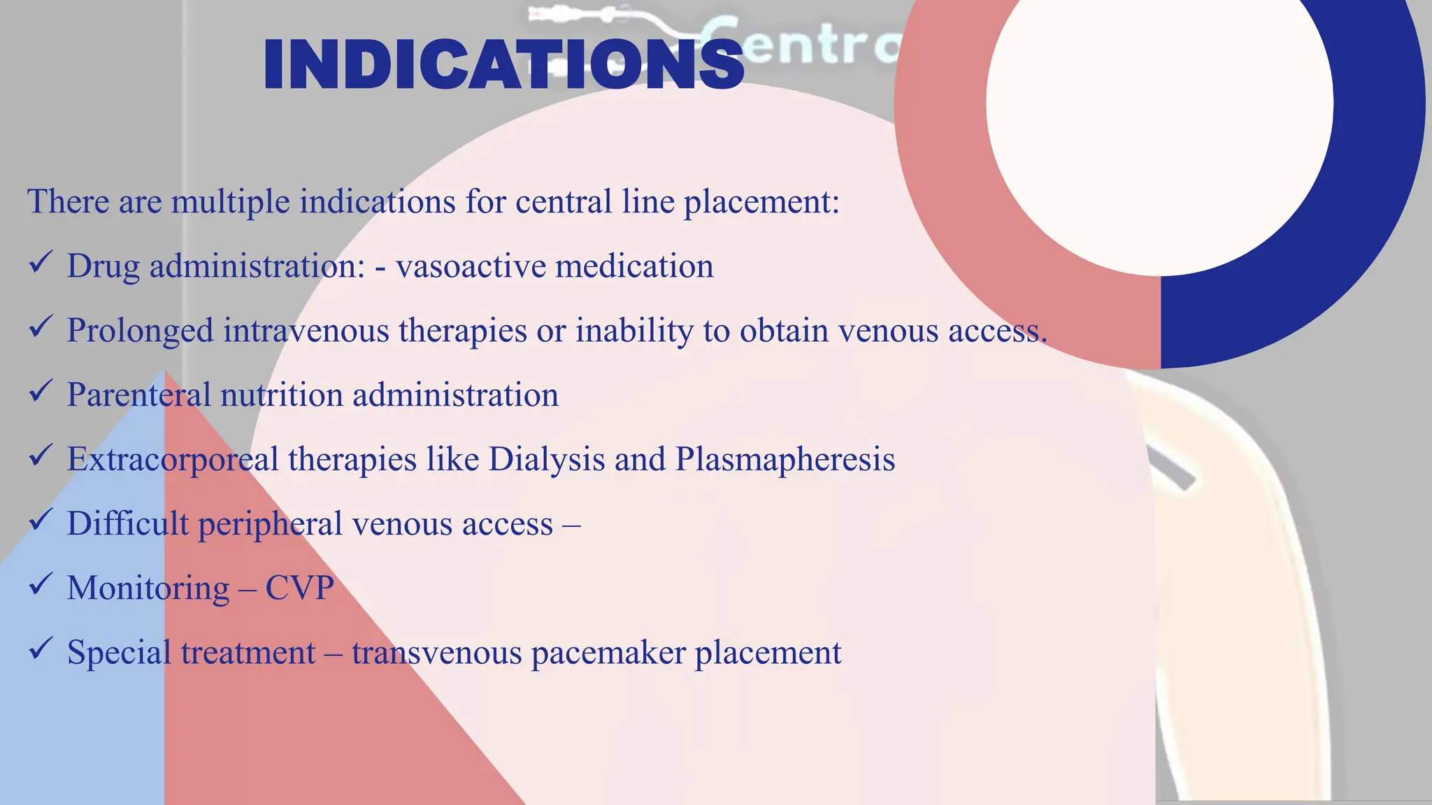 Care of CVP line .pptx