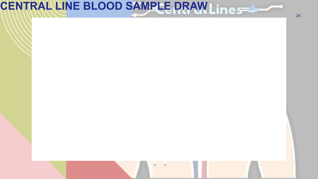 Care of CVP line .pptx | First Aid | Injuries