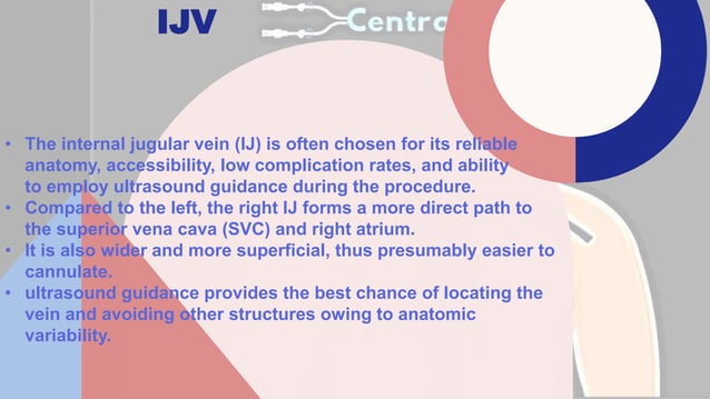 Care of CVP line .pptx | First Aid | Injuries