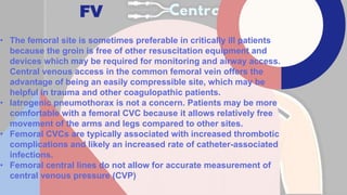Care of CVP line .pptx