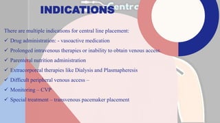 Care of CVP line .pptx