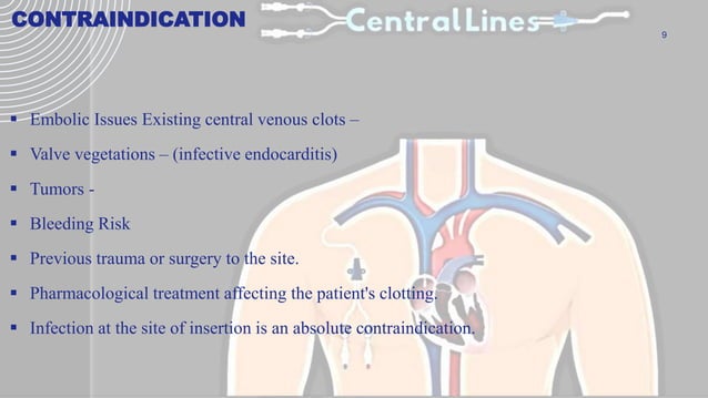 Care Of Cvp Line Pptx