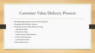 Customer Value Proposition in Marketing. | PPTX
