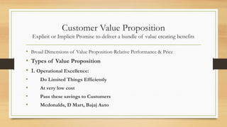 Customer Value Proposition in Marketing. | PPTX