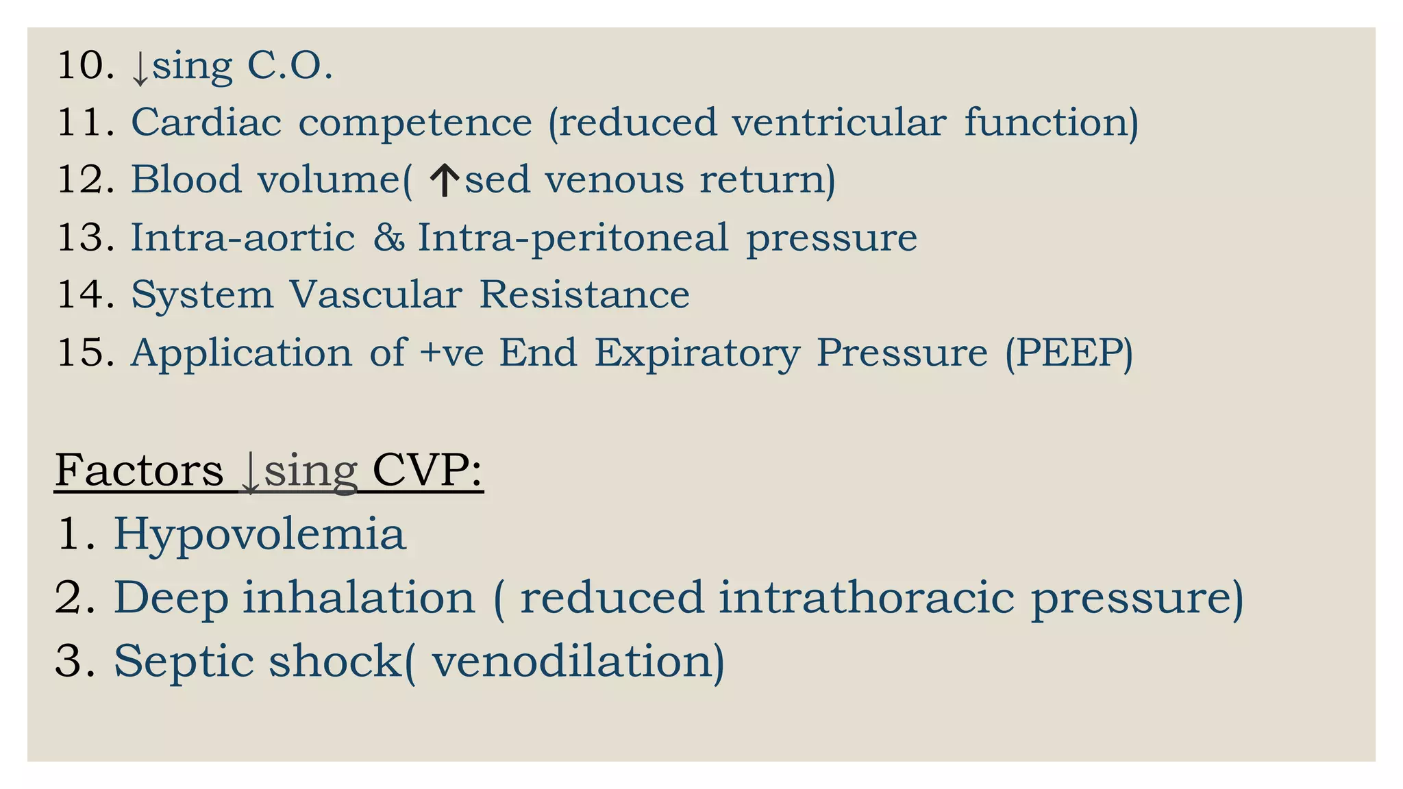 cvp monitoring | PDF