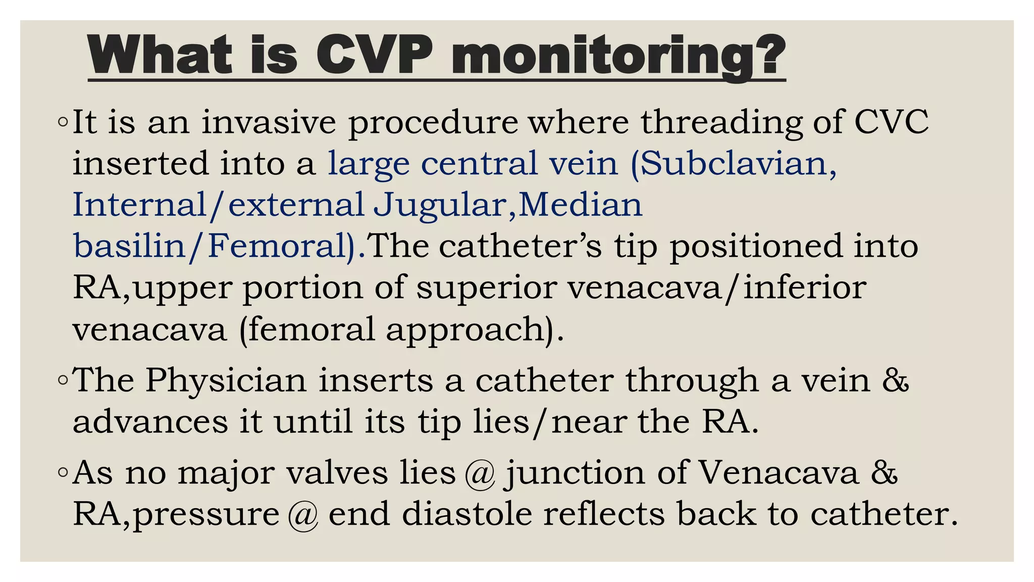 cvp monitoring | PDF