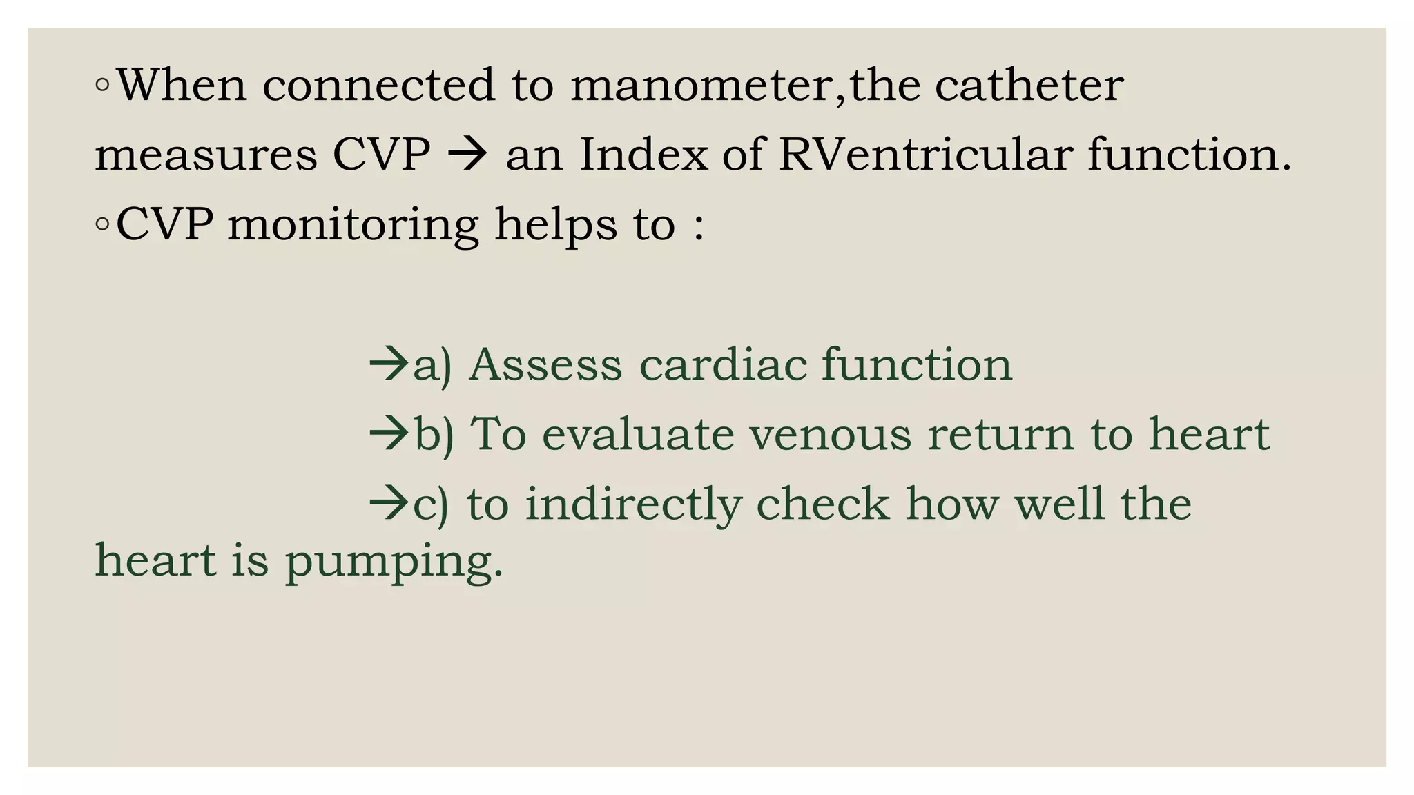 cvp monitoring | PDF