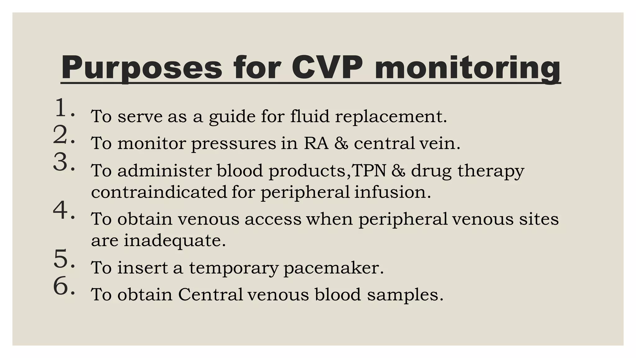 cvp monitoring | PDF