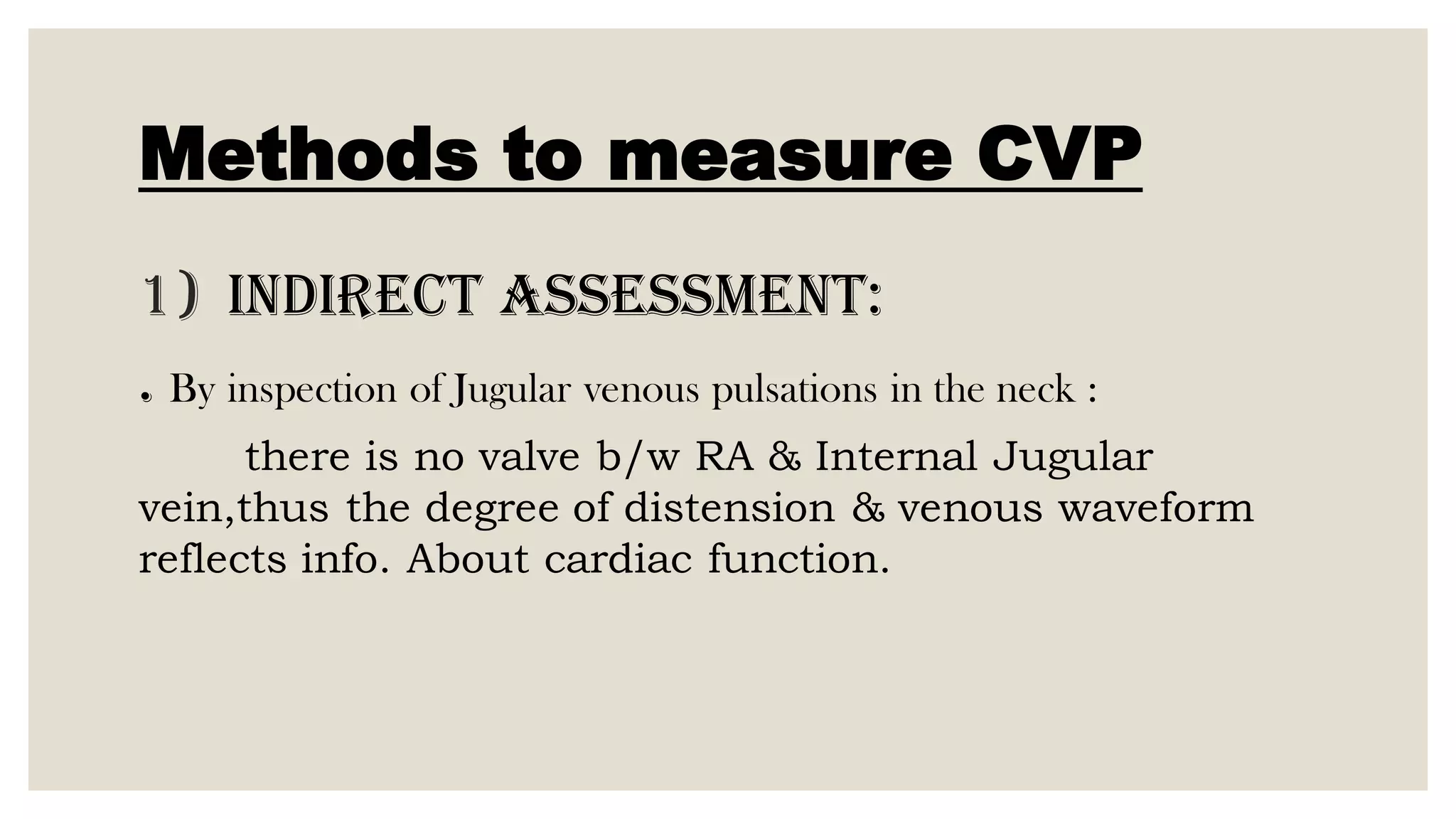 cvp monitoring | PDF