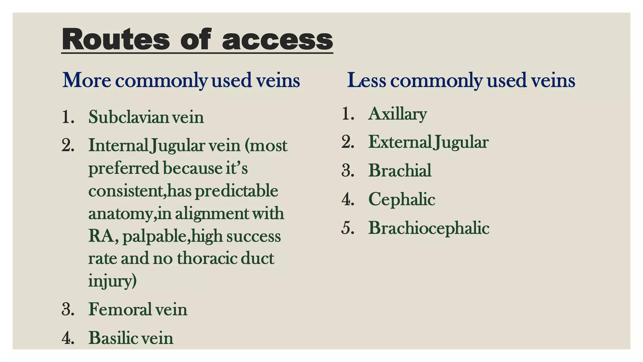 cvp monitoring | PDF
