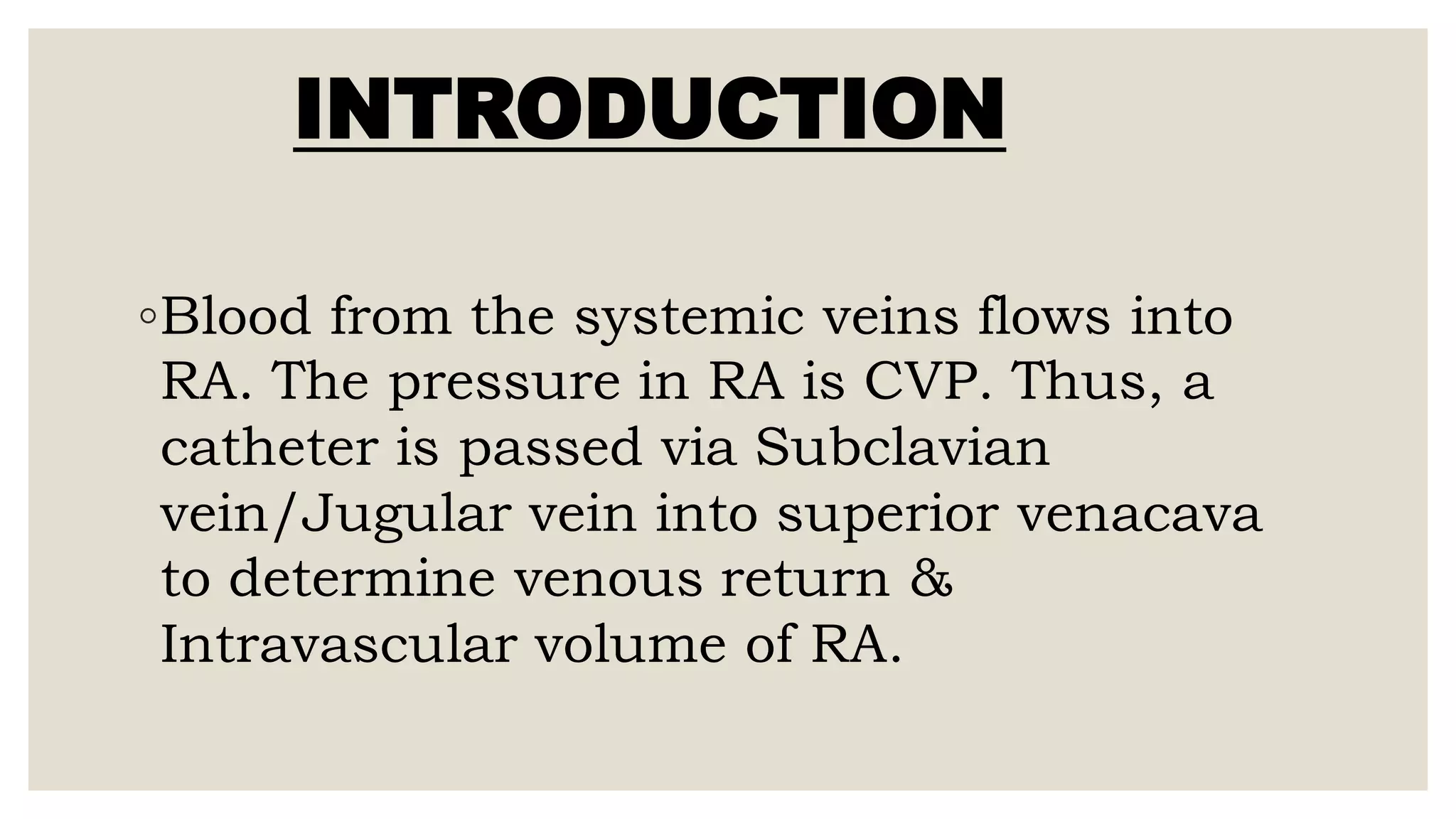 cvp monitoring | PDF