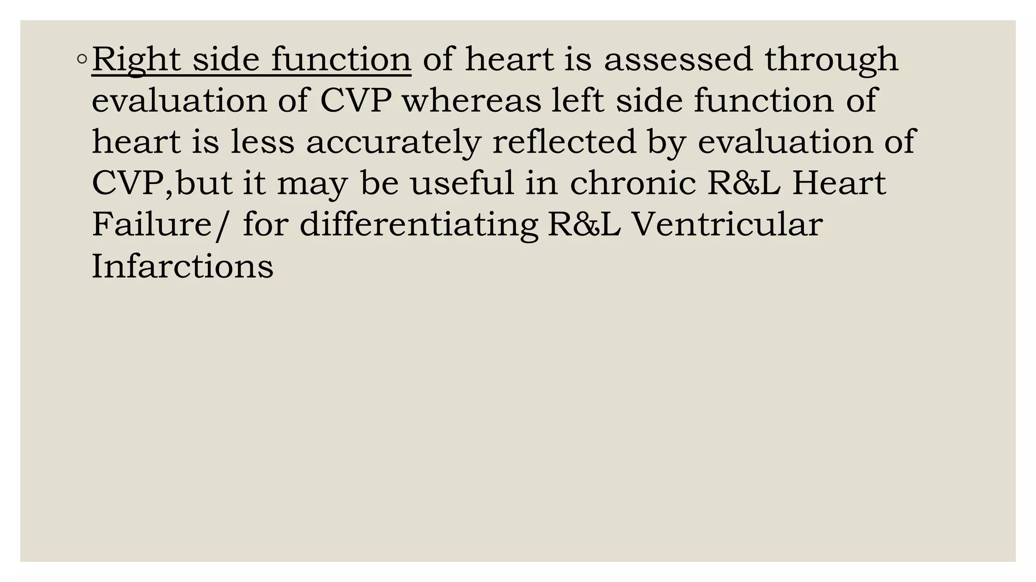 cvp monitoring | PDF