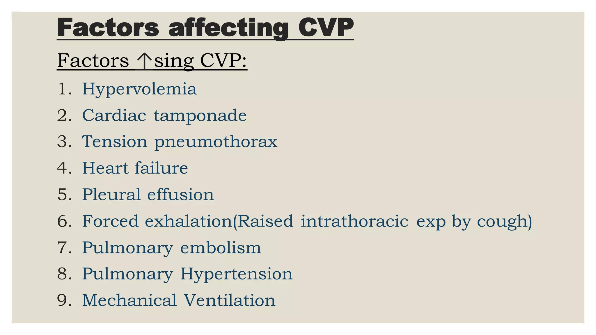 cvp monitoring | PDF