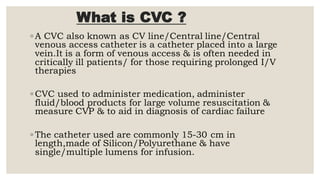 cvp monitoring | PDF
