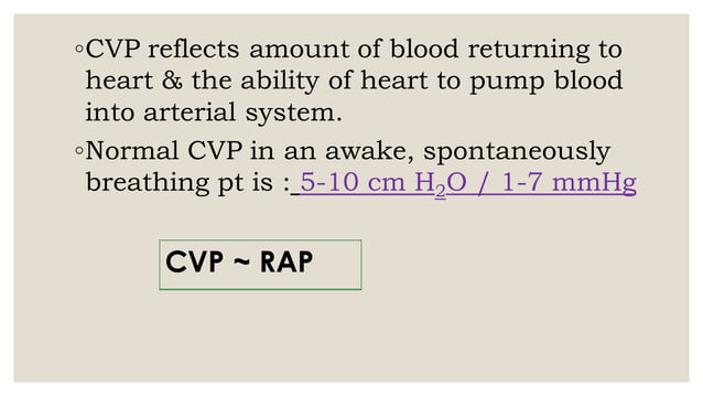 cvp monitoring | PDF