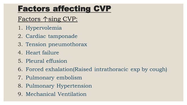 cvp monitoring | PDF