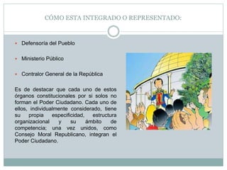 Poder Ciudadano | PPTX