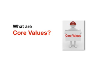Are you ready to build a Core Value Proposition? | KEY