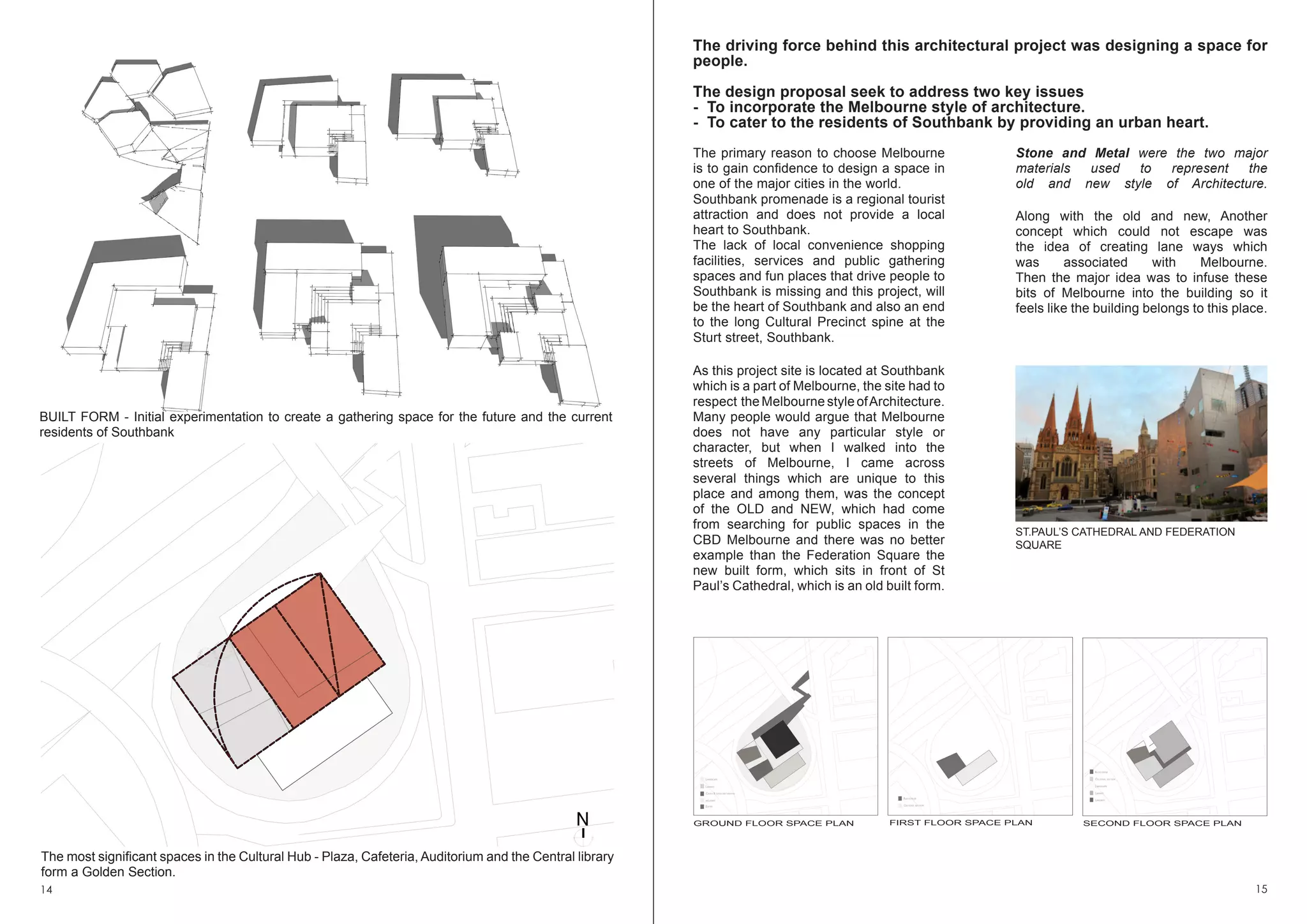 CV & portfolio Vedika Mathur | PDF