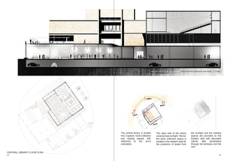 CV & portfolio Vedika Mathur | PDF