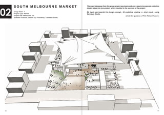CV & portfolio Vedika Mathur | PDF