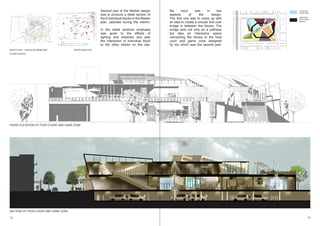 CV & portfolio Vedika Mathur | PDF