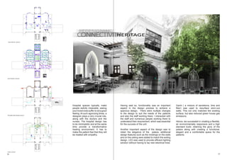 CV & portfolio Vedika Mathur | PDF