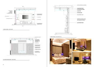 CV & portfolio Vedika Mathur | PDF