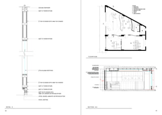 CV & portfolio Vedika Mathur | PDF