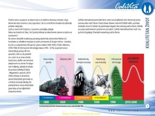 CaliVita poslovna ponuda - kvalitetan zivot | PPT