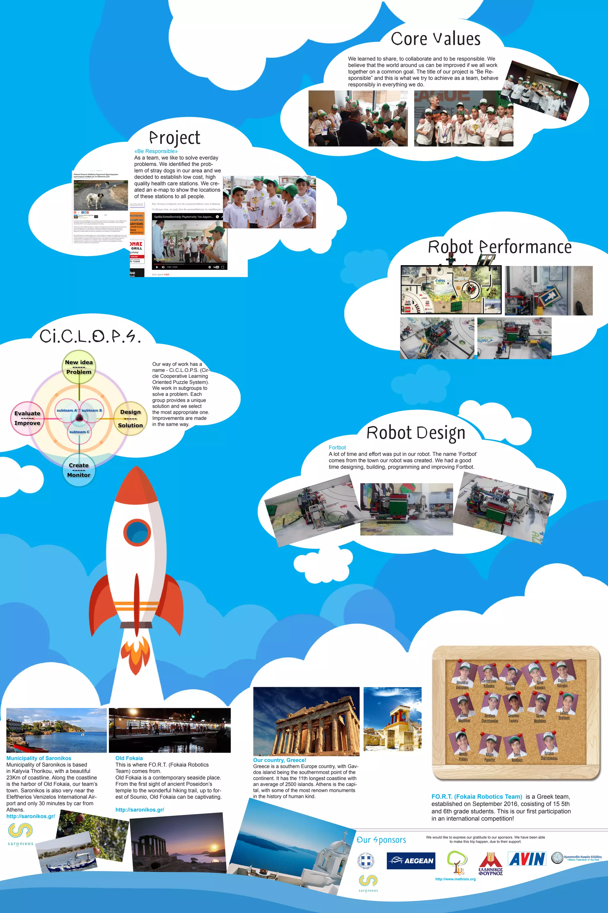 Cv poster FO.R.T. | PDF