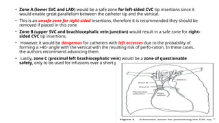 Central venous pressures pac catheters ppt | PPTX