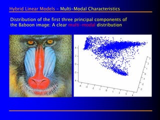 CVPR08-Tutorial-GPCA-Representation-Segmentation.pdf
