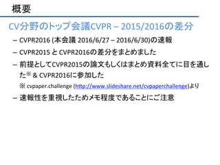 CVPR 2016 速報 | PDF | Technology & Computing