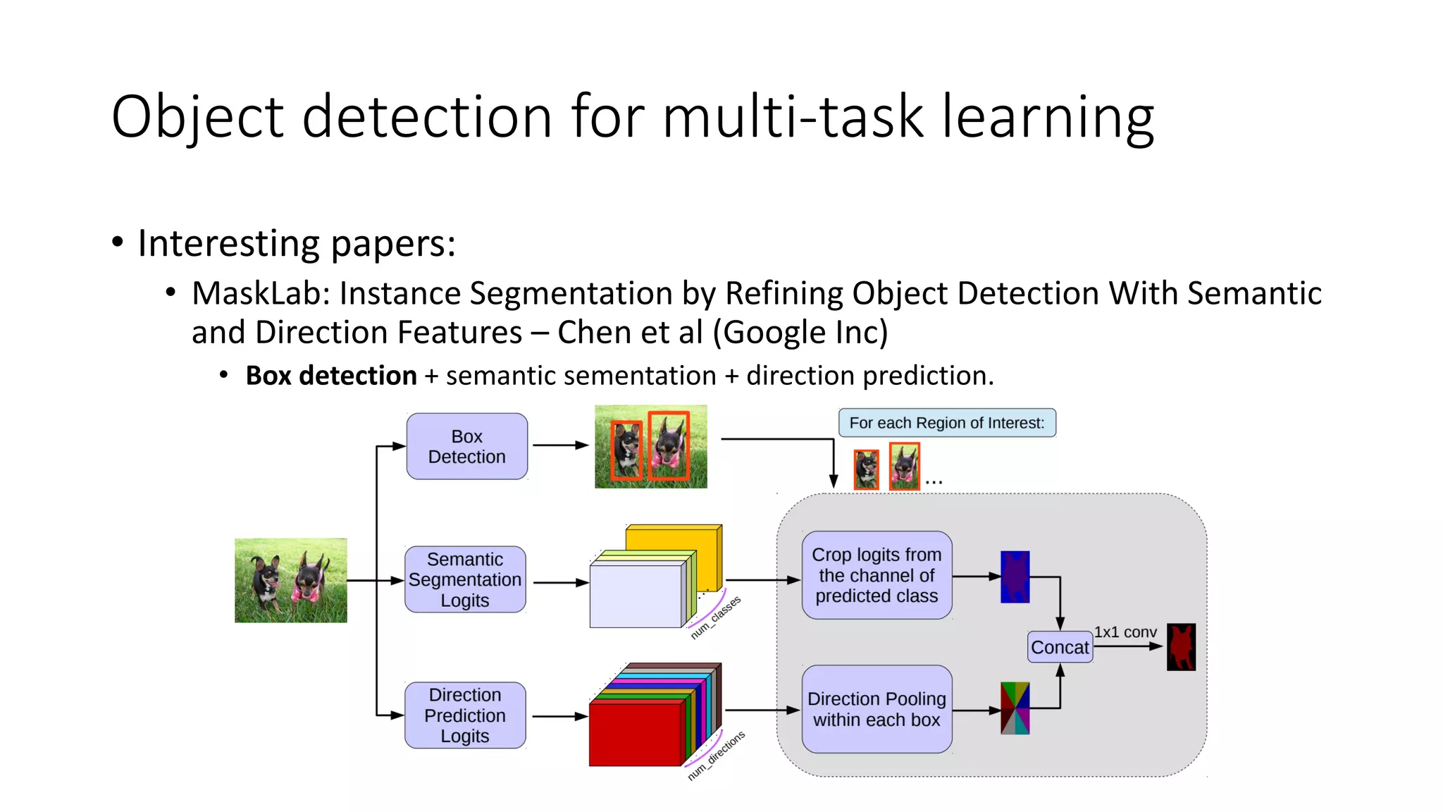 [CVPR 2018] Utilizing unlabeled or noisy labeled data (classification, detection task) | PDF