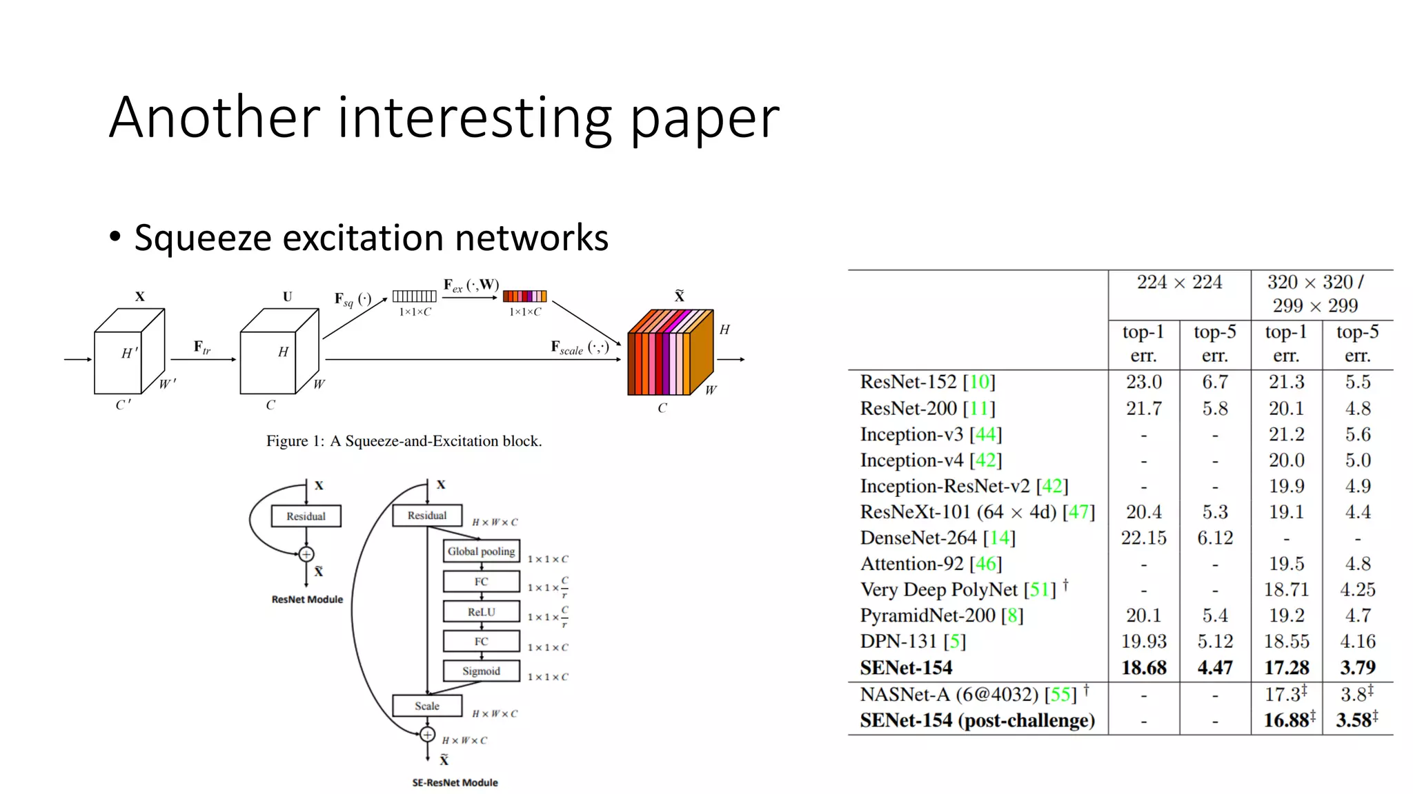 [CVPR 2018] Utilizing unlabeled or noisy labeled data (classification, detection task) | PDF