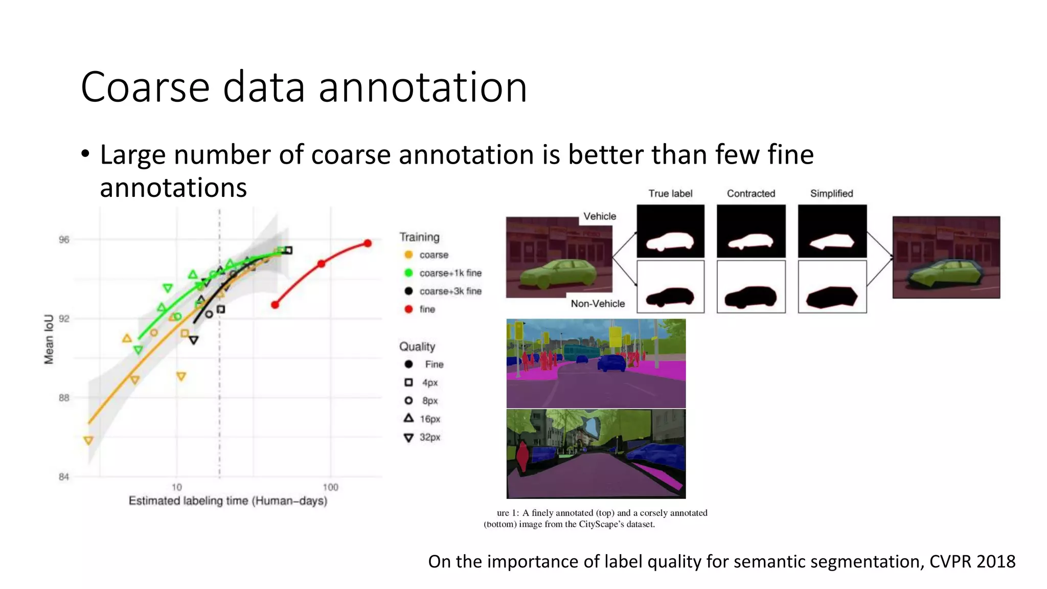 [CVPR 2018] Utilizing unlabeled or noisy labeled data (classification, detection task) | PDF