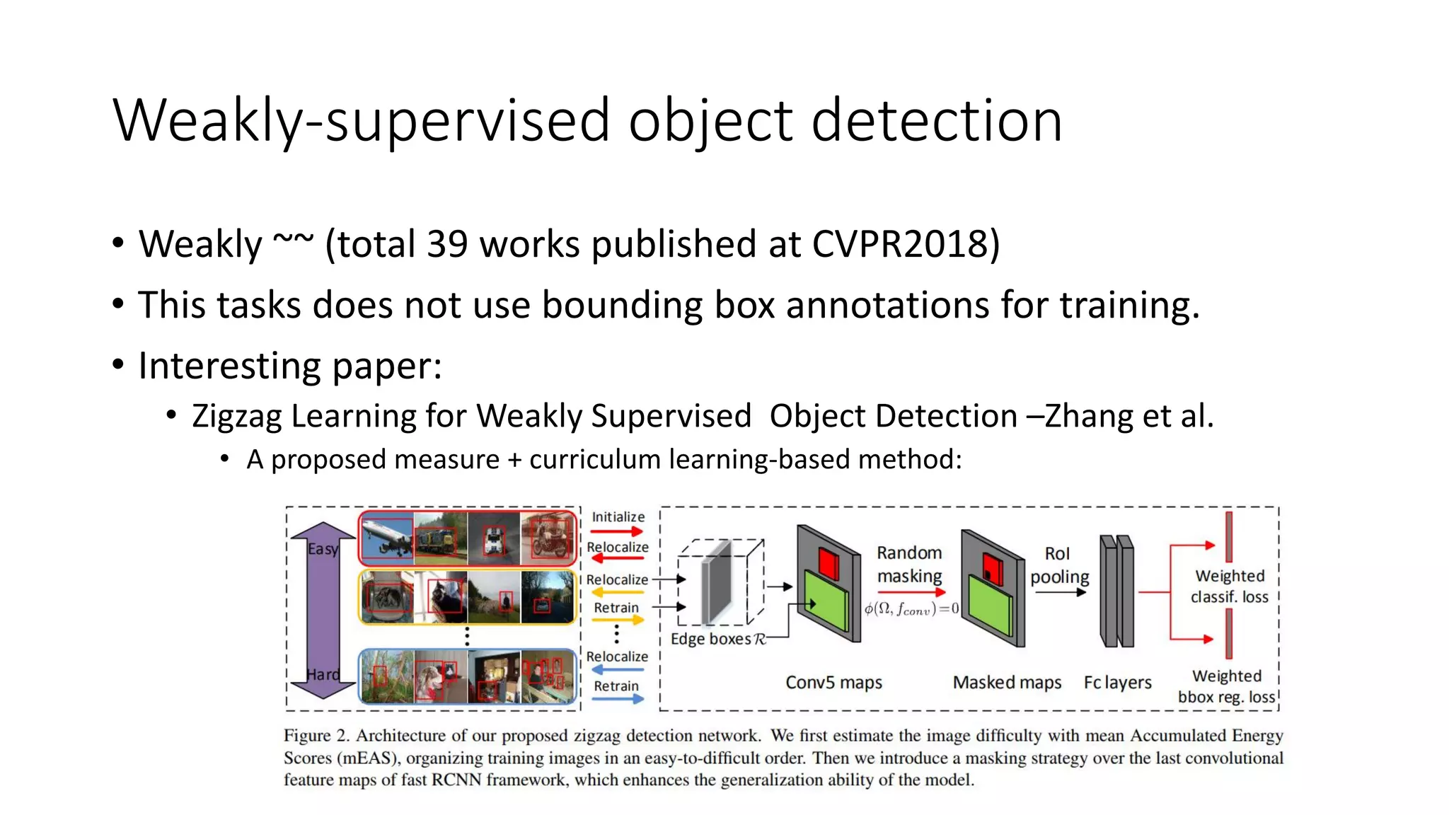 [CVPR 2018] Utilizing unlabeled or noisy labeled data (classification, detection task) | PDF
