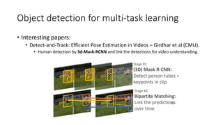 [CVPR 2018] Utilizing unlabeled or noisy labeled data (classification, detection task) | PDF