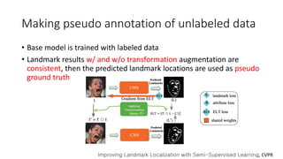 [CVPR 2018] Utilizing unlabeled or noisy labeled data (classification, detection task) | PDF