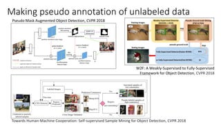 [CVPR 2018] Utilizing unlabeled or noisy labeled data (classification ...