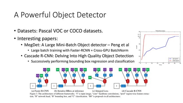 [CVPR 2018] Utilizing unlabeled or noisy labeled data (classification, detection task) | PDF