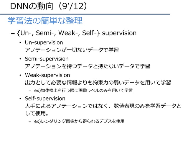 CVPR 2018 速報 | PPT