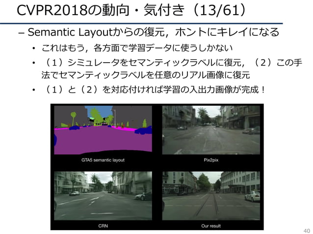 CVPR 2018 速報 | PPT