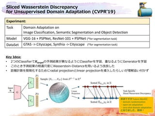 CVPR2019 survey Domain Adaptation on Semantic Segmentation | PDF