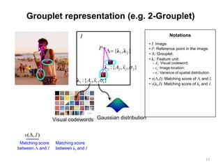 CVPR2010: grouplet: a structured image representation for recognizing human and object ...