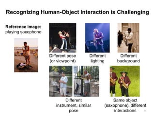 CVPR2010: grouplet: a structured image representation for recognizing human and object ...