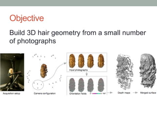 CVPR 2012 Review Seminar - Multi-View Hair Capture using Orientation ...