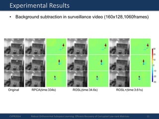 Robust Orthonormal Subspace Learning: Efficient Recovery of Corrupted Low-rank Matrices | PPT